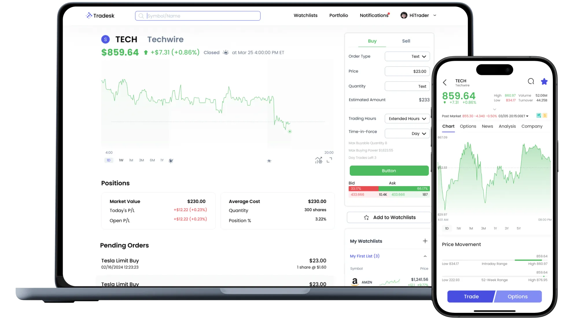 Tradesk | Investing in US Stocks, Options, and ETFs
