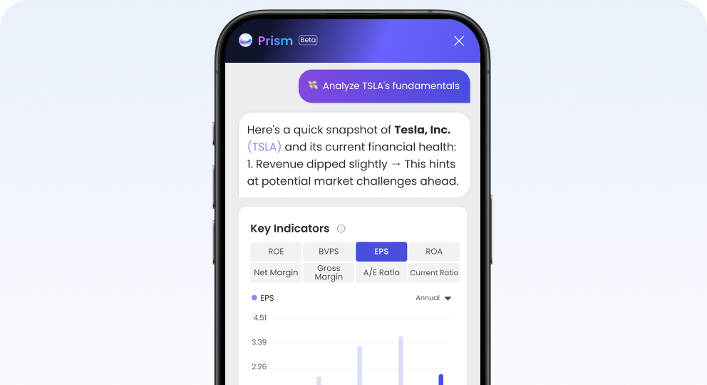Tradesk | Investing in US Stocks, Options, and ETFs